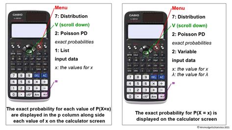 the poisson and exponential distributions mrs hodgetts statistics