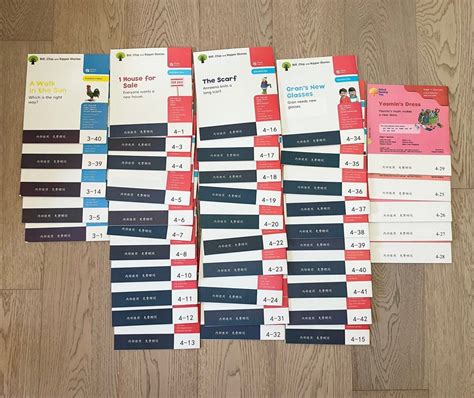 二手 Ort Level 3 And 4 Kipper Chip Biff 故事書 40本 興趣及遊戲 書本 And 文具 小說 And 故事書 Carousell