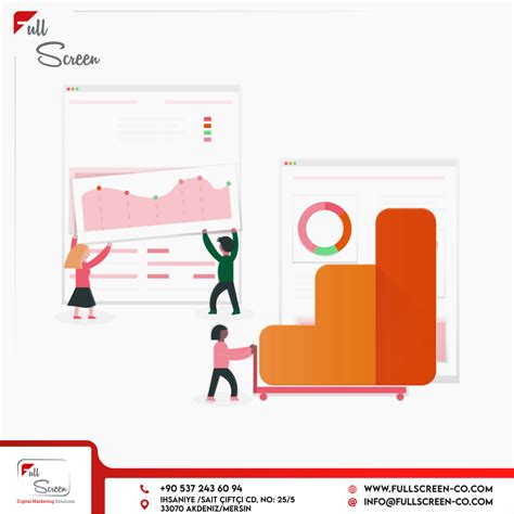 Optimizing Content Performance Content Performance Analysis