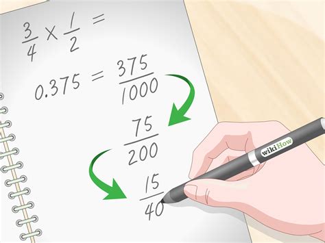 How To Multiply Fractions Easy Step By Step Instructions