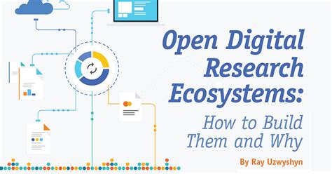 Feature Open Digital Research Ecosystems How To Build Them And Why
