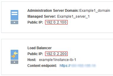 Creating An SSH Tunnel To A Port In The Virtual Machine