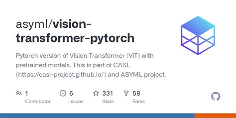 Vision Transformer Pytorchmodelpy At Main · Asymlvision Transformer Pytorch · Github