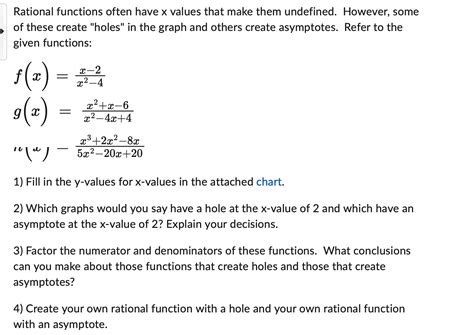 [solved] rational functions often have x values that make them