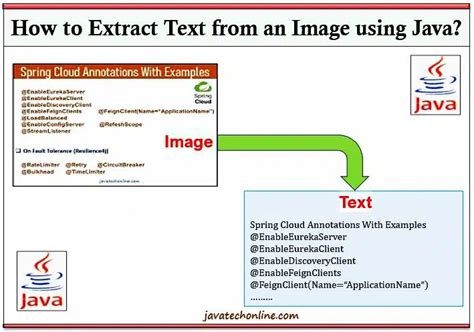 How To Extract Text From An Image Using Java
