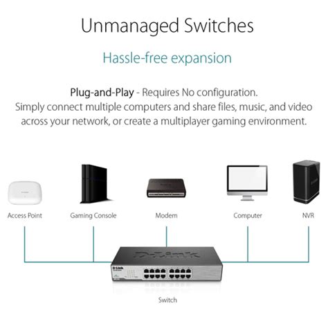 D Link 16 Port Gigabit Unmanaged Switch Dgs 1016c Wire Speed Data Transmission Plug And Play