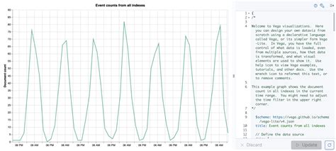 Custom Visualizations With Vega Kibana Guide 816 Elastic