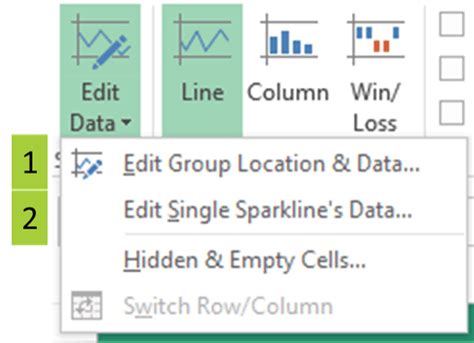 Spot Data Trends With Excel Sparklines EFinancialModels