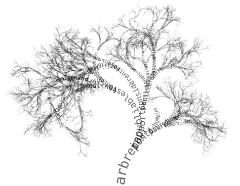 Typography Art Tree