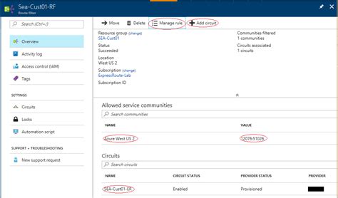 Azure Expressroute Configure S2s Vpn Over Microsoft Peering Microsoft Learn
