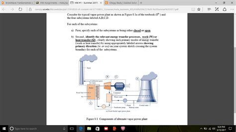 Solved Consider The Typical Vapor Power Plant As Shown In