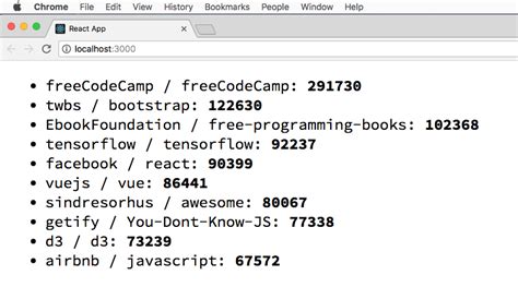 A Complete Introduction To Apollo The GraphQL Toolkit