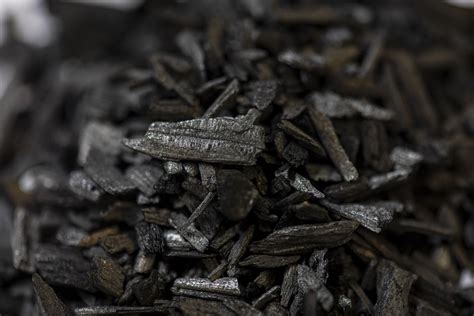 The Biochar Demonstrator On Linkedin Funding Opportunities The Biochar Demonstrator