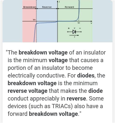 Diode Breakdown Reverse Voltage At Erik Cox Blog