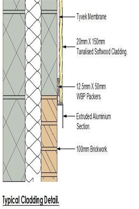 Free Cad Block Of Softwood Cladding Detail