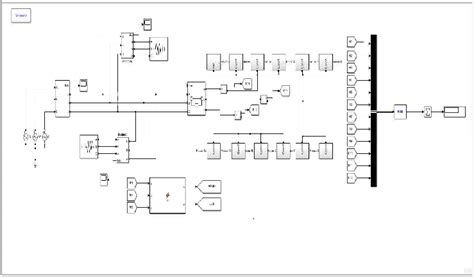 The Distribution Grid Download Scientific Diagram