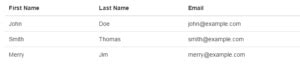 Bootstrap Responsive Table For Data Listing Codexworld