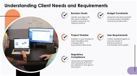Understanding Client Needs Powerpoint Presentation And Slides Ppt Sample Slideteam