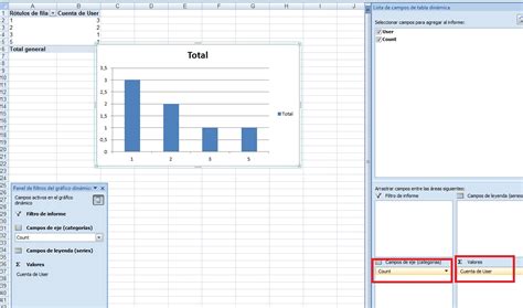 Excel Count Of Counts Stack Overflow