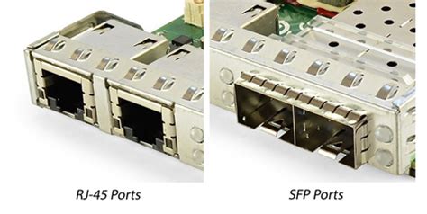 Techmikeny Network Interface Card Nic Basics What To Consider Article