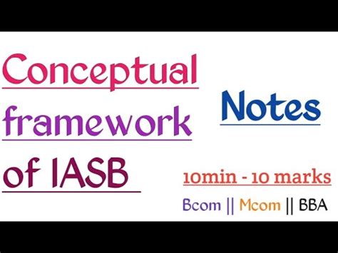 Conceptual Framework Of IASB What Is IASB Role Of IASB IASB IFRS YouTube