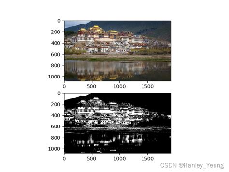 Python 彩色图像的二值化python 彩图转化为二值图 Csdn博客