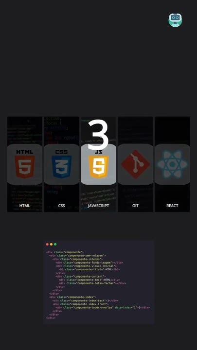 Voyage Card Slider Html Css Javascript Cardslider Coding Programming Webdevelopment