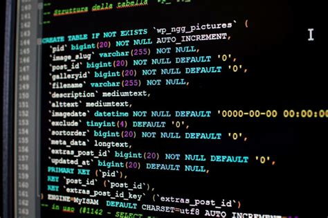 Investigate And Fix Your Sql Server Slow Or Failing Workload By Allezroz Fiverr