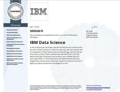 Achieved Ibm Data Science Professional Certification Sriram R Posted On The Topic Linkedin