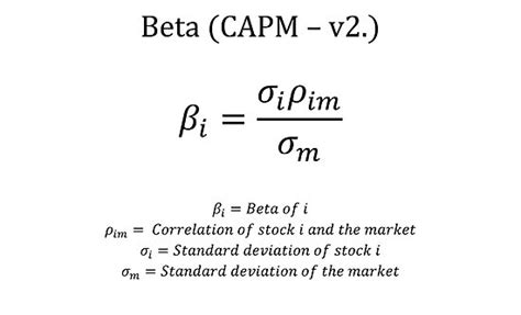 beta equation capm v2 with description poster by moneyneedly