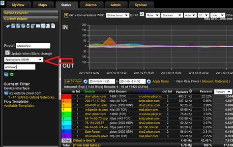 Define Cisco Nbar Applications Netflow Reporting Plixer