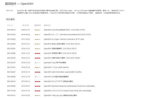 Centos7下快速升级openssh至89p1安全版本 阿里云开发者社区