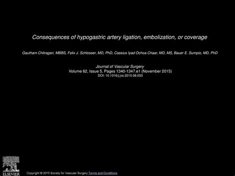 Consequences Of Hypogastric Artery Ligation Embolization Or Coverage