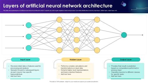 layers of artificial neural network architecture embarking on the neural journey ppt example ai