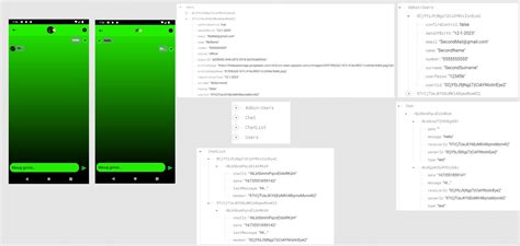 Android Firebase Realtime Chat Rules Stack Overflow