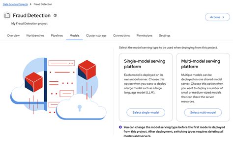 deploying a model on a multi model server fraud detection workshop