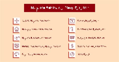 What Is Magento Commerce Cloud Benefits Features And Pricing