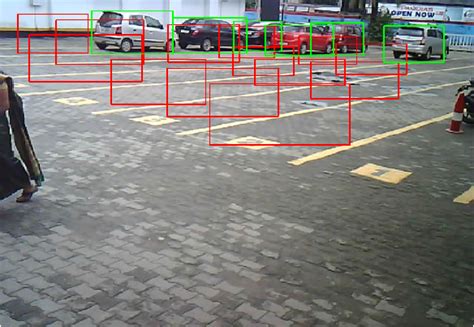 GitHub Aswin Sreekumar Smart Parking System Vision Based Smart Parking System Using ESP