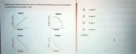 Solved Which Graph Below Shows The Correct Relationship Between Pressure And Volume As