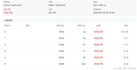 特立独行的幸福python3特立独行的幸福py Csdn博客