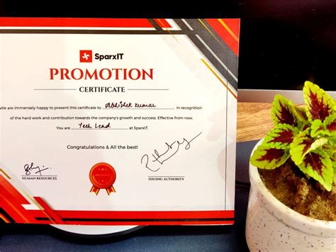 Abhishek Kumar On Linkedin Promoted Sparxit Meanstack Nodejs