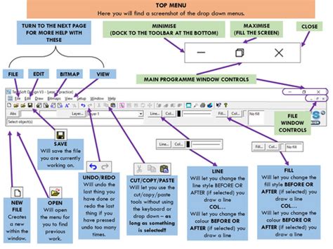 Techsoft 2d Design Cheat Sheet Teaching Resources