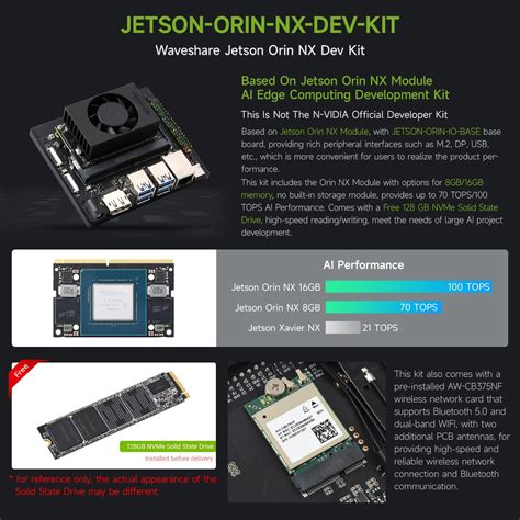 Waveshare Jetson Orin Nx Ai Development Kit For India Ubuy