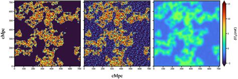 Ff Vs ¯ í µí±¥ Hi Plots Are Shown For The Data Cubes Of 600 3 Grid