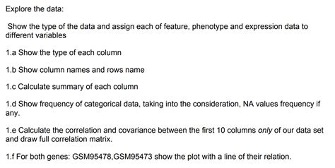 github sarah hesham 2022 biostatistics r coding using dataset antiprofilesdata bio statistics