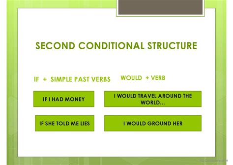 SECOND CONDITIONAL General Gramma English ESL Powerpoints