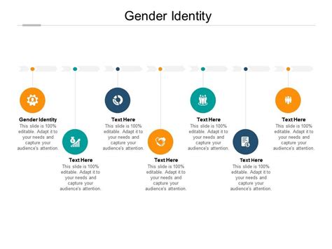 Gender Identity Ppt Powerpoint Presentation Professional Graphics