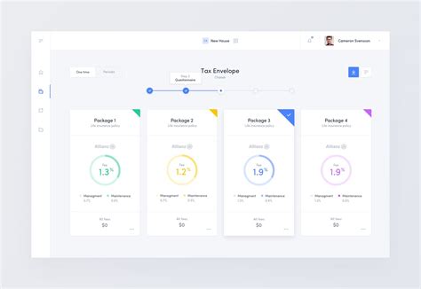 Pin On D丨dashboard