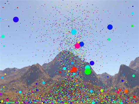 Verlet Integration Based Particle Simulations