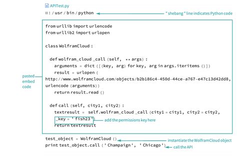 deploy an api that uses a permissions key—wolfram language documentation